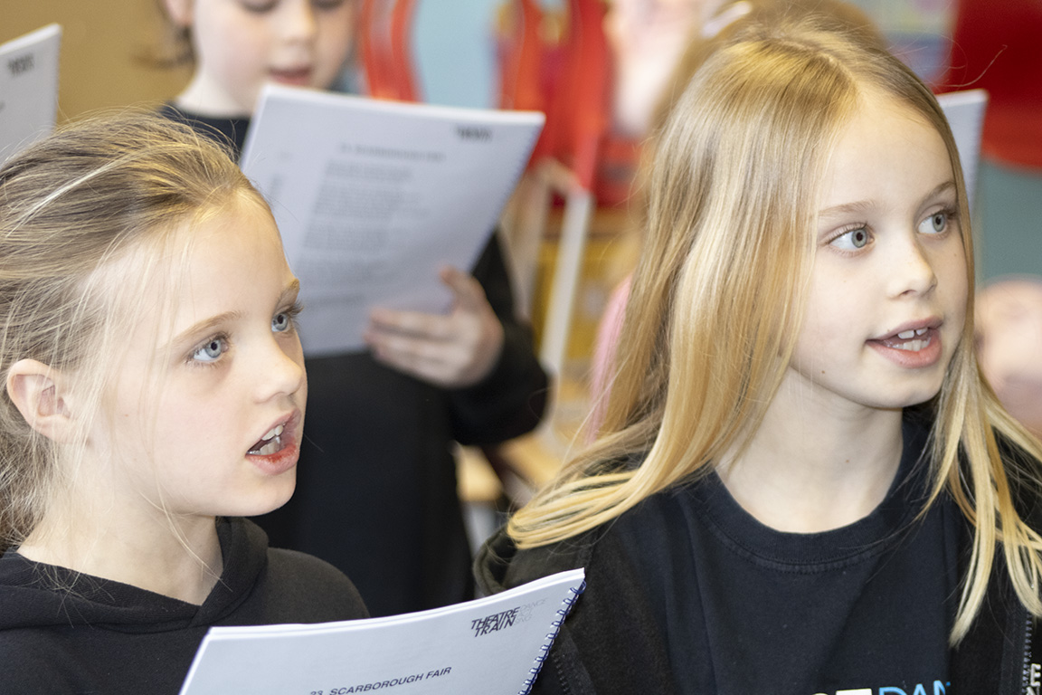 The Impact of Drama Classes on Literacy and Writing Skills - Theatretrain